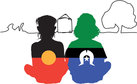 Australian Young Christian Workers - YCW